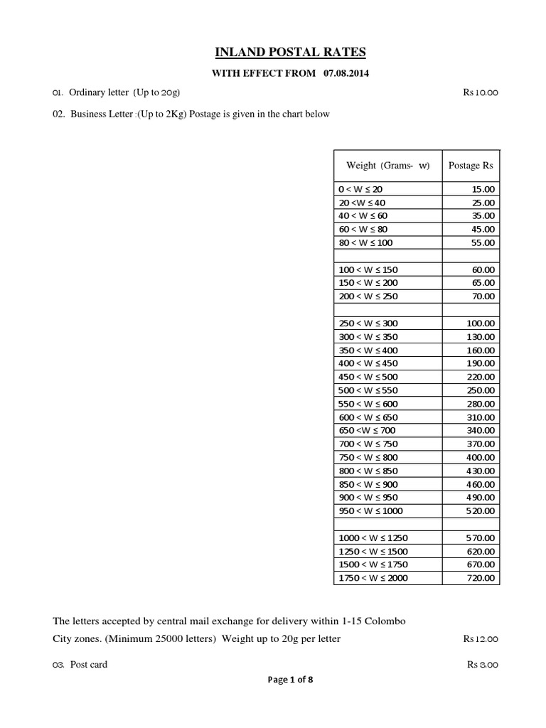 Local Postal Rates SRILANKA | Mail | Money Order | Free 30-day Trial ...