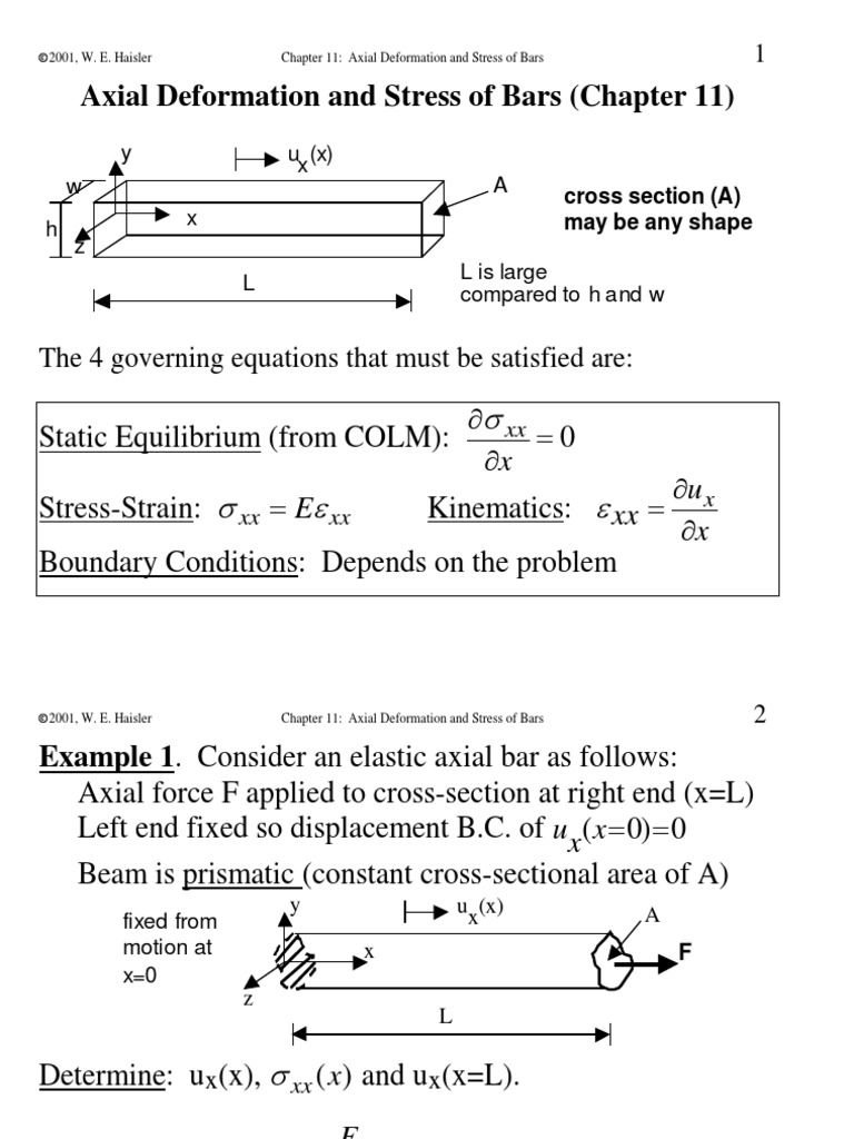 Chapter11 Axial Deformation | PDF