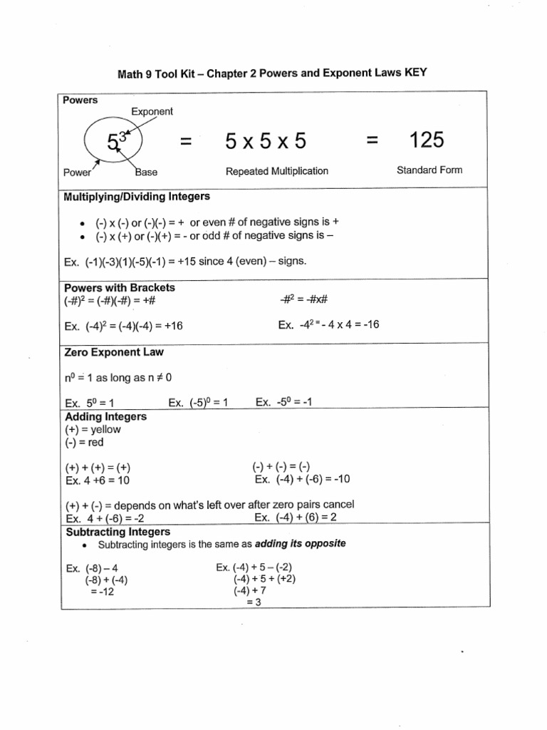 Math Exponents Review Booklet | PDF