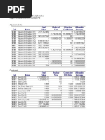 SOD: Table SOD: Table: Failure Mode and Effects Analysis Failure Mode ...