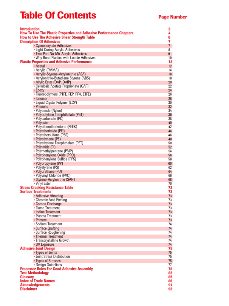 Loctite Plastic Bond Guide | PDF
