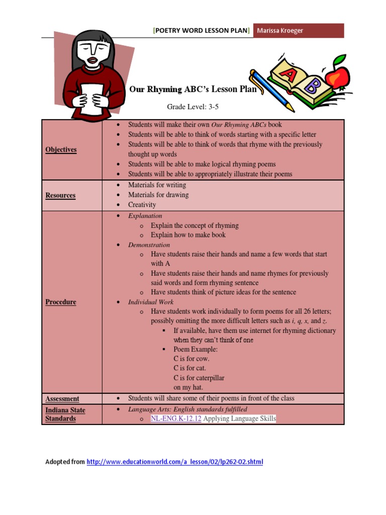 Poetry Lesson Plan 1 Word | PDF