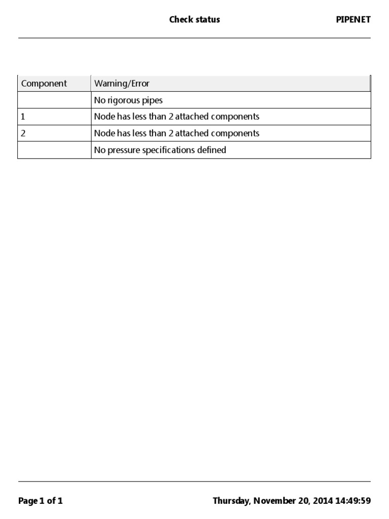 Pipe Net | PDF