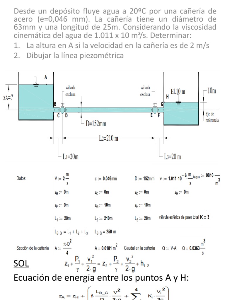 Diapositivas Ejercicio Linea Piezometrica | PDF | Mecanica clasica ...