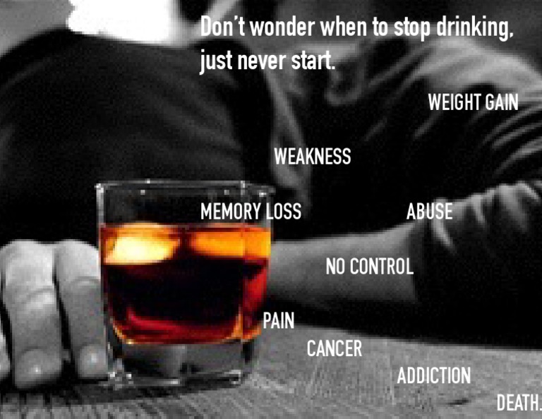 Don't Wonder When To Stop Drinking, Just Never Start | PDF