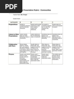 Oral Presentation Rubric For Life Cycle of The Butterfly | PDF ...