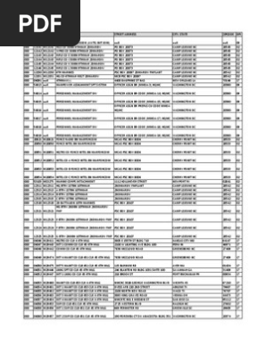 Marine Corps Mcc Codes
