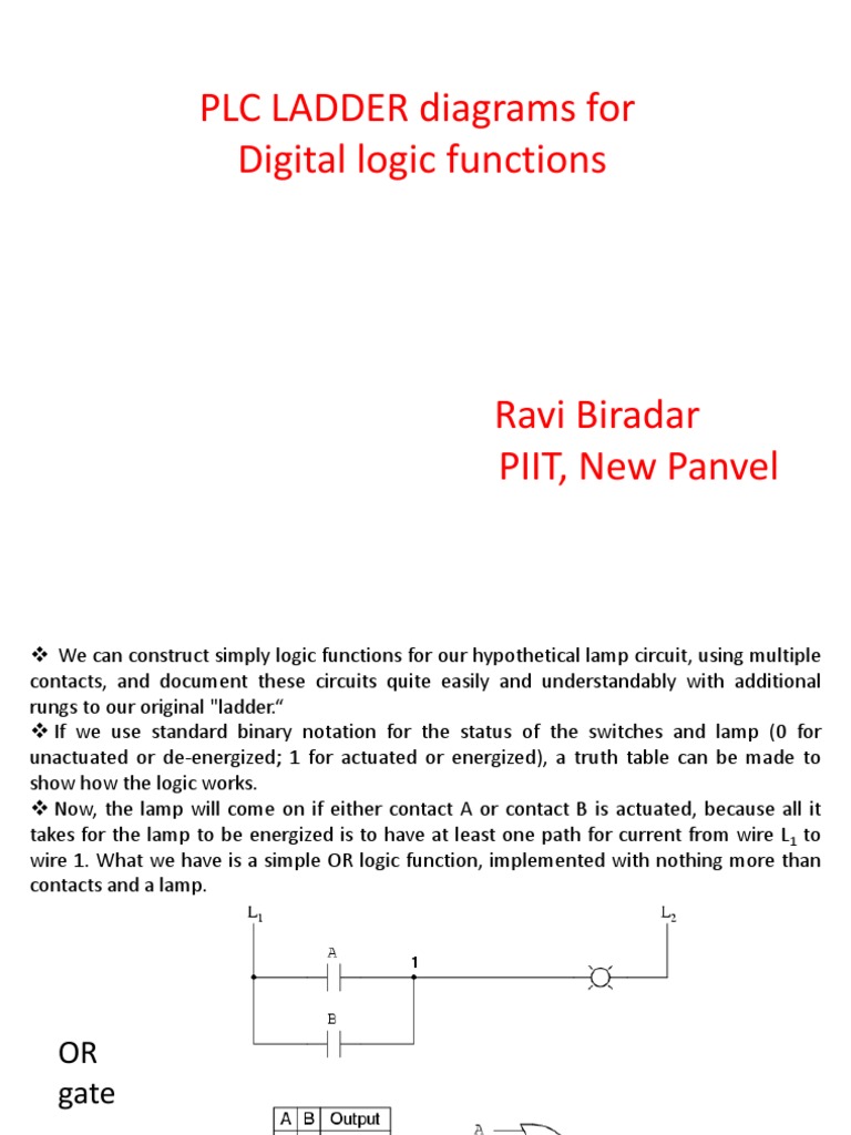 PLC Ladder | PDF | Programmable Logic Controller | Electricity