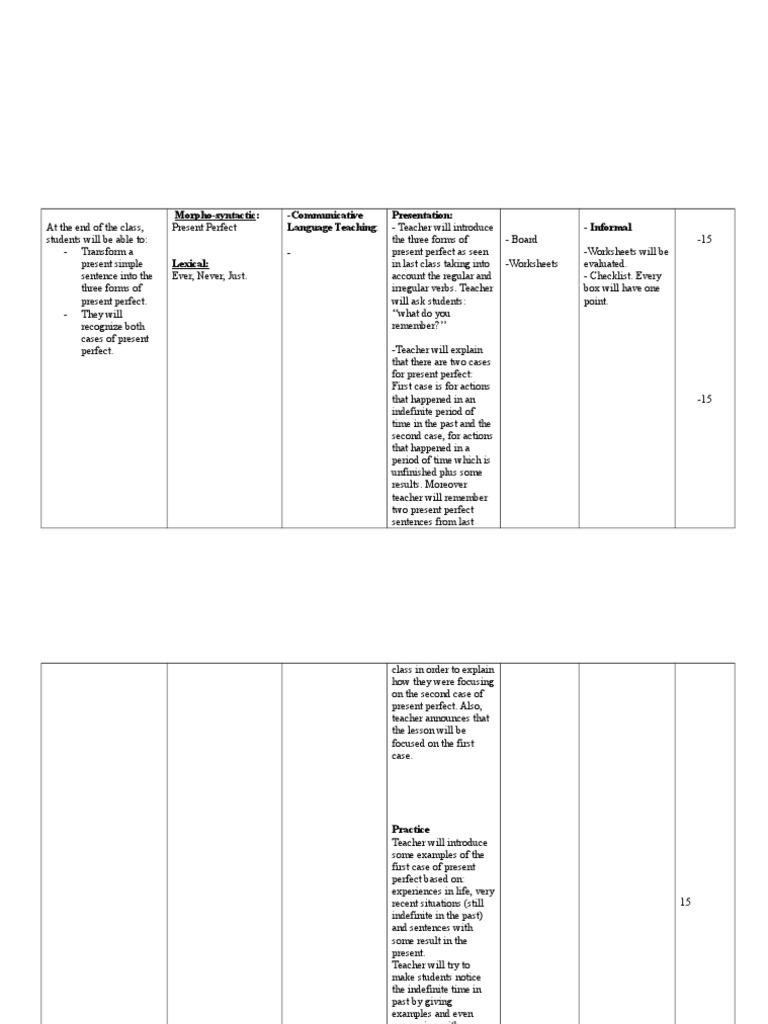 Present Perfect Lesson Plan Overview | PDF | Language Arts & Discipline ...