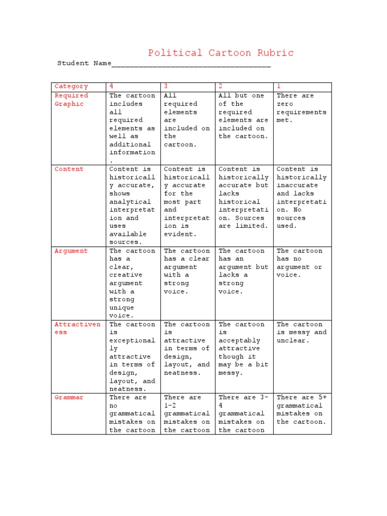 Political Cartoon Rubric | PDF | Career & Growth | General Fiction