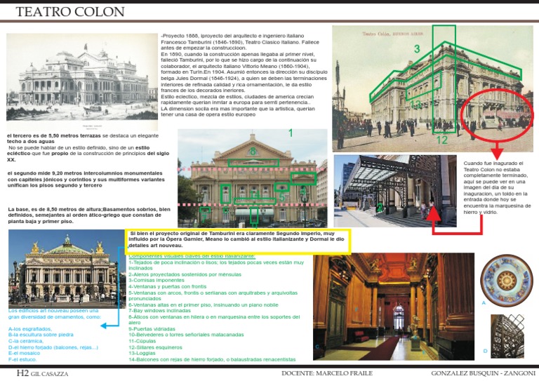 Teatro Colon Lamina 1 | Italia | Arquitectura europea | Prueba gratuita ...