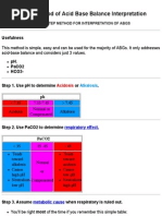 ABG Made Easy | PDF | Breathing | Respiratory System