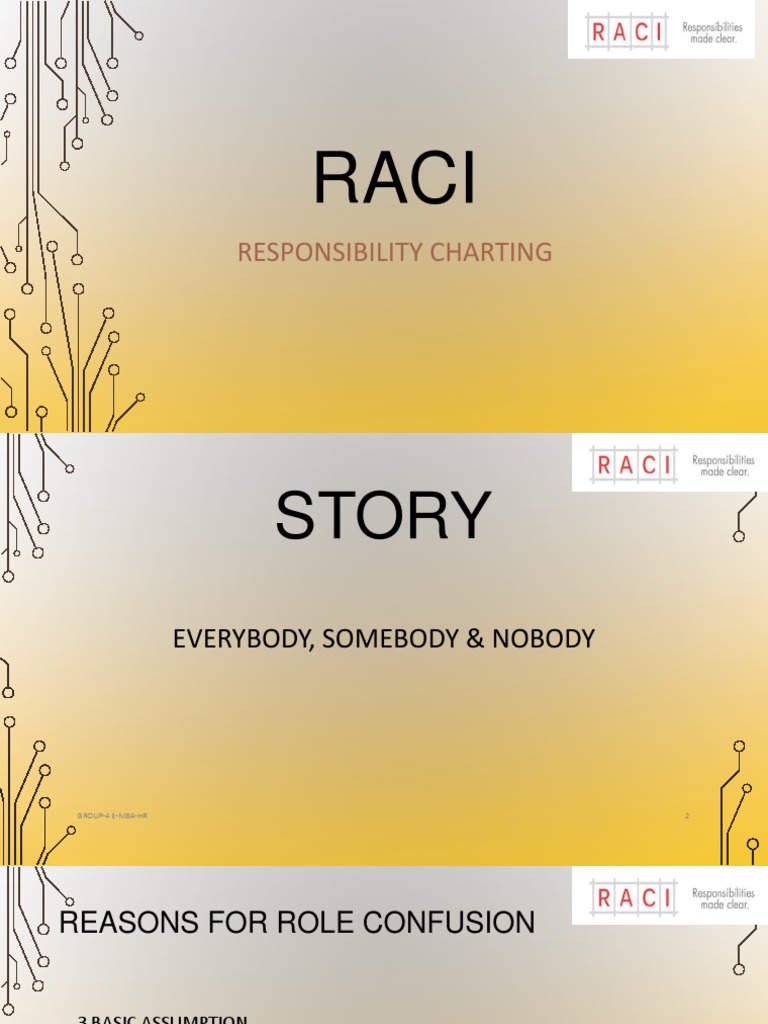 RACI Final | PDF | Brainstorming | Decision Making