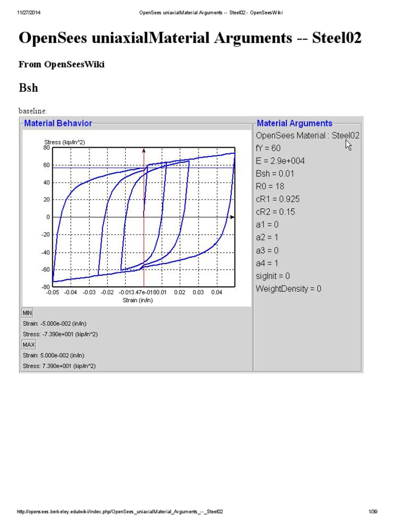 OpenSees UniaxialMaterial Arguments - Steel02 - OpenSeesWiki | PDF | Disabled Sports | Sports