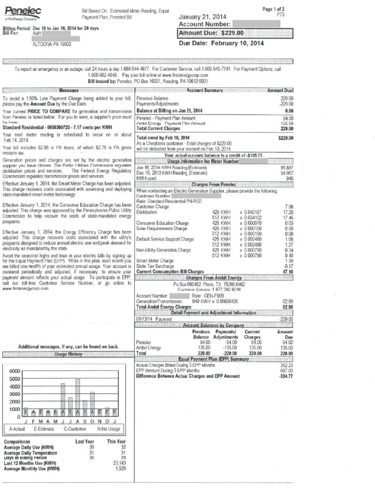 Pennsylvania - Penelec