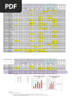 Hexagon PPM Compatibility Matrix - Product Report: Enterprise Database ...