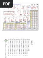 British Standard Cycle Thread Chart | PDF | Machining | Metalworking