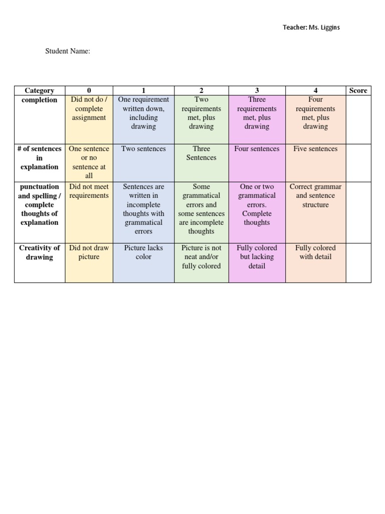 Student Assignment Evaluation Rubric | PDF | Career & Growth | Self ...