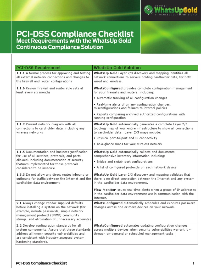 PCI Checklist | Payment Card Industry Data Security Standard ...