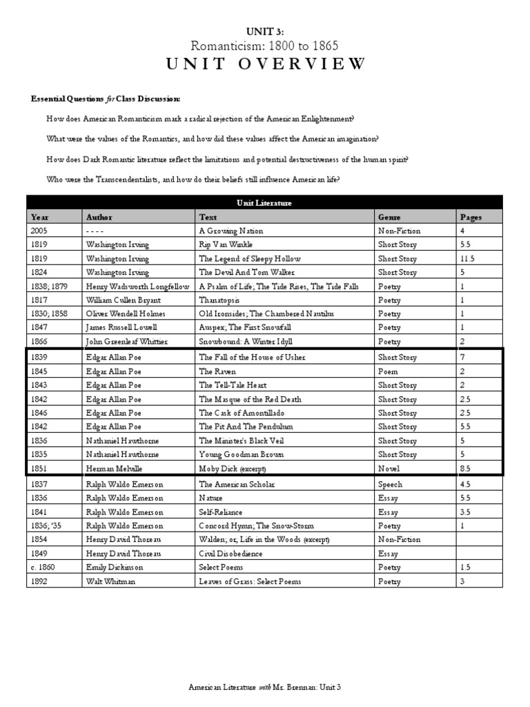 Romanticism Unit Overview | PDF | Ralph Waldo Emerson | Romanticism
