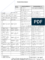 TABEL - Derivate Si Integrale | PDF | Teaching Methods & Materials
