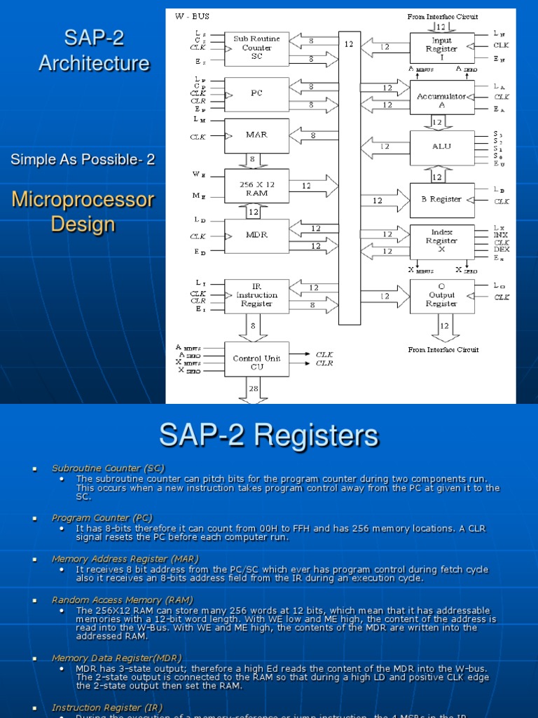 Sap 2 | PDF | Random Access Memory | Input/Output