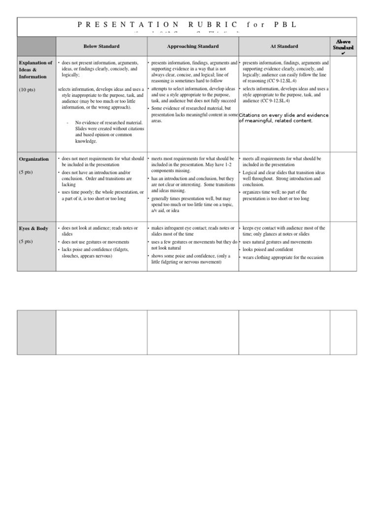 Mythology Presentation Rubric | PDF | Argument | Human Communication