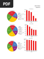 Full Maths Sba | PDF | Yellow | Color