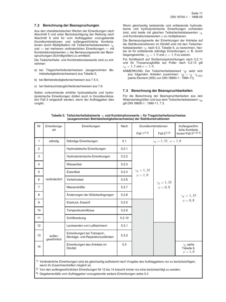 Din 19704-1 1998-05 | PDF
