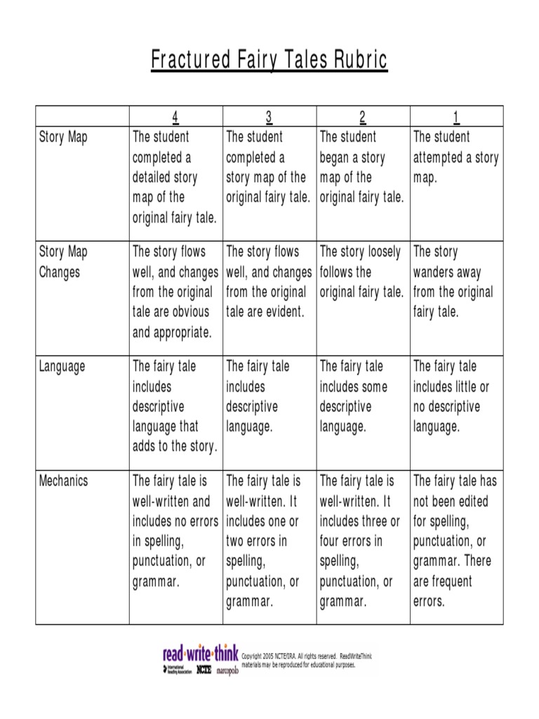 Fractured Fairy Tales Grading Rubric | PDF | Language Arts & Discipline