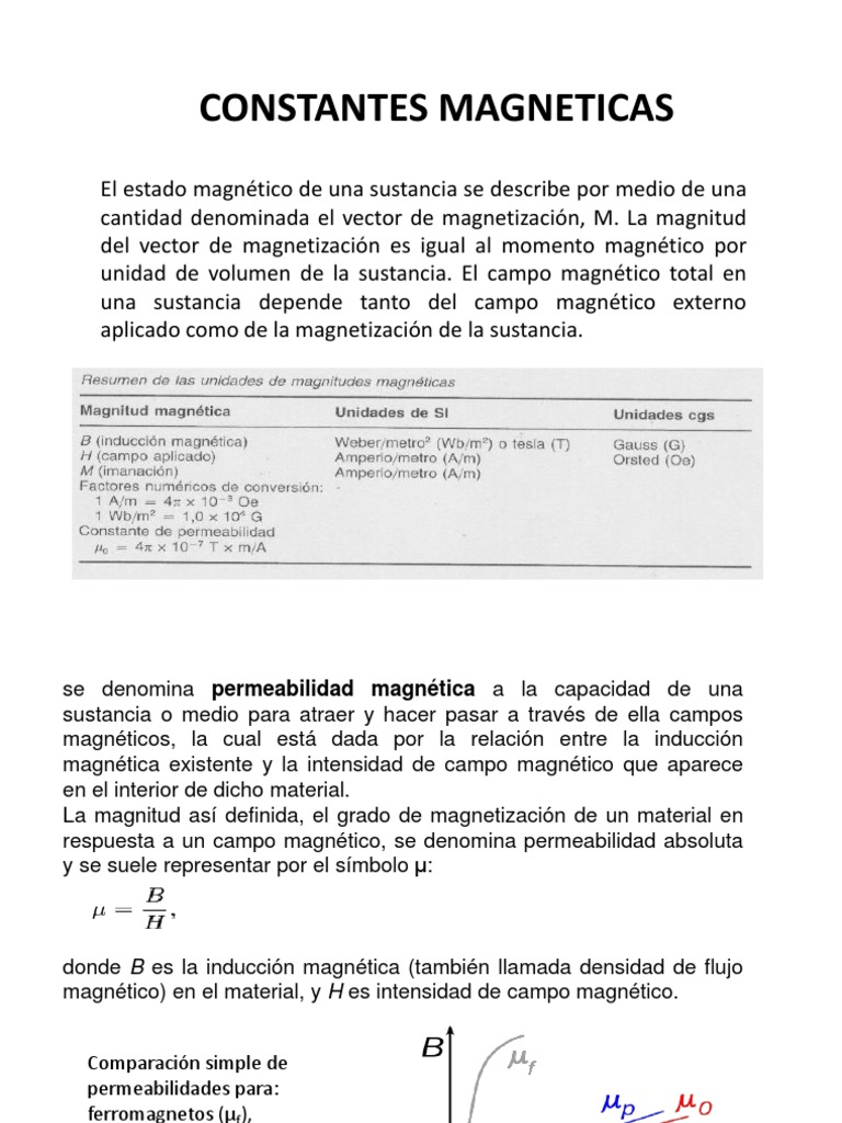 Constantes de Permeabilidad Magnética | PDF | Ciencia y matemáticas