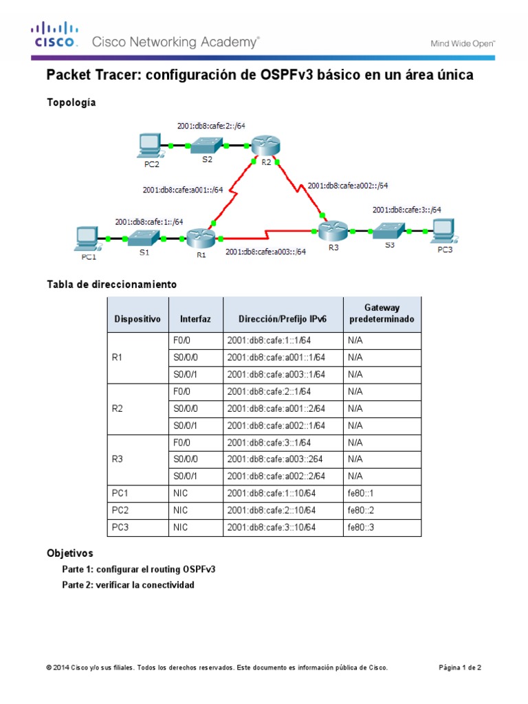 8.3.3.5 Packet Tracer - Configuring Basic OSPFv3 in A Single Area Instructions | PDF