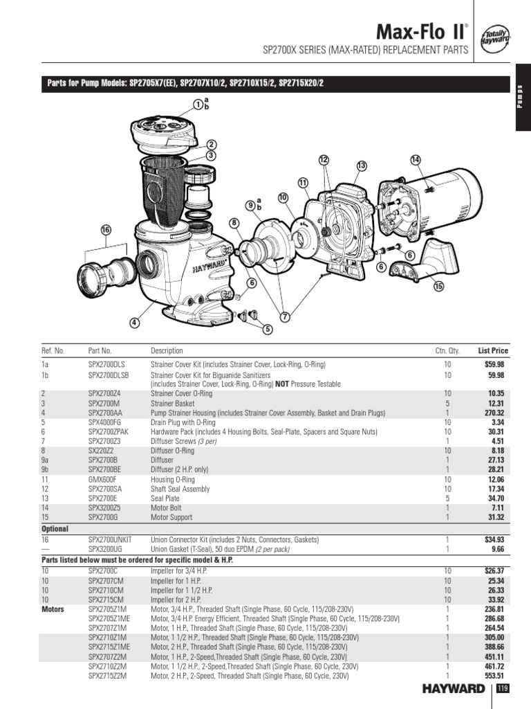 SP2710X15 PDF | PDF | Electrical Connector | Pump