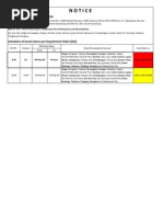 BIR Classification Codes | PDF | Crops | Plants