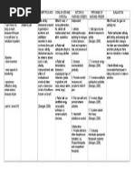 Nursing Care Plan Deficient Knowledge | PDF | Health Care | Clinical ...