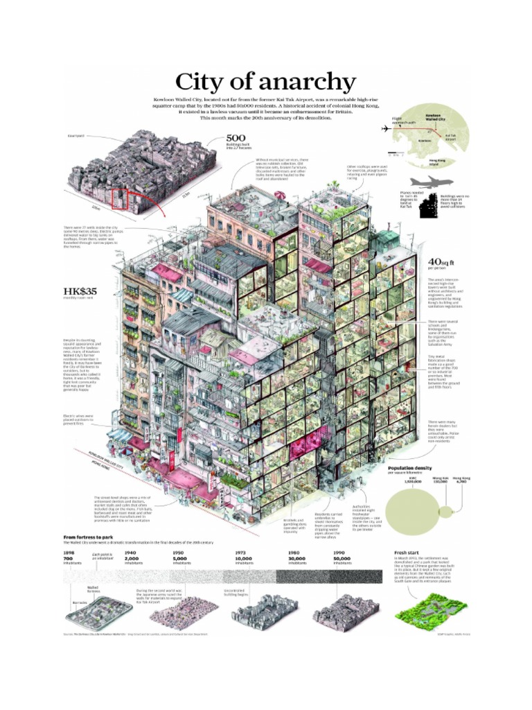 Kowloon Walled City | PDF | Hong Kong | Crime Thriller