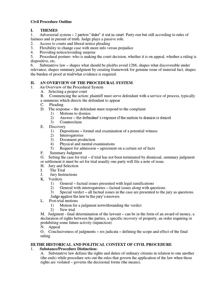 Civil Procedure Outline 1111 | Federal Rules Of Civil Procedure | Lawsuit