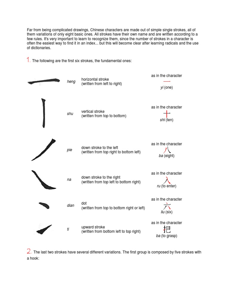 The Eight Basic Strokes: Learning the Fundamental Building Blocks of ...