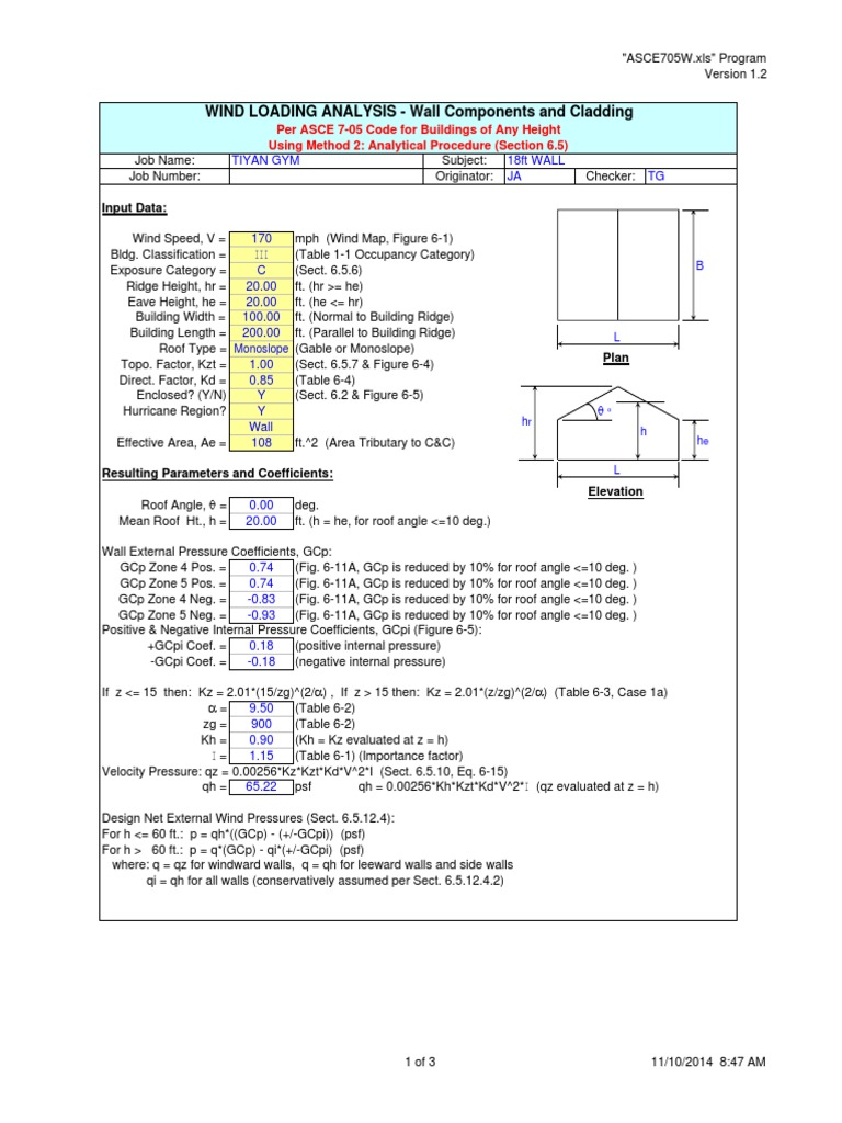 WIND LOADING ANALYSIS - Wall Components and Cladding: Input Data | PDF ...