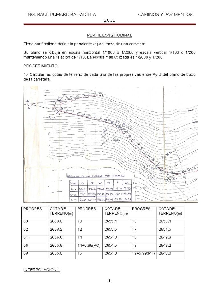 Perfil Longitudinal 2011 | PDF | Pendiente | Curva