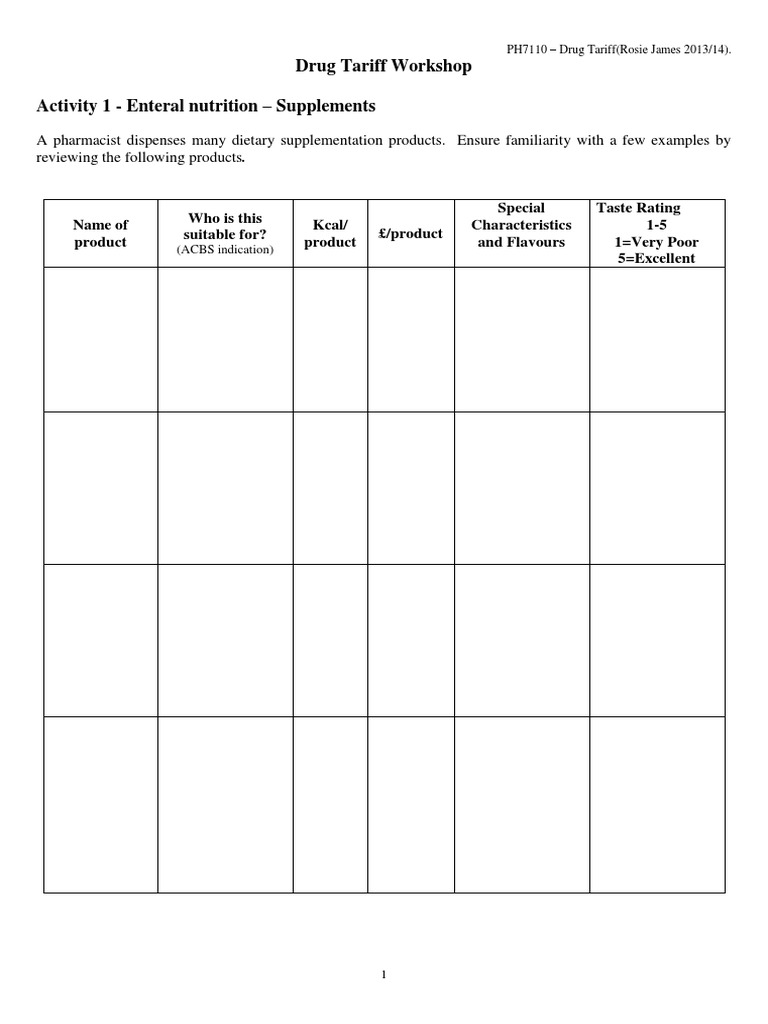 Drug Tariff Workshop 13-14 - Student | PDF | Prescription Drugs | Pharmacy
