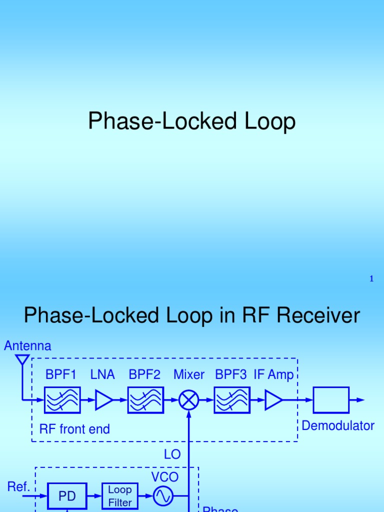 PLL Introduction | PDF | Electrical Circuits | Radio Technology