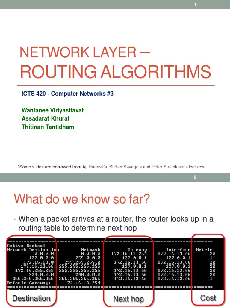 Routing Algorithms: Network Layer | PDF | Routing | Multicast