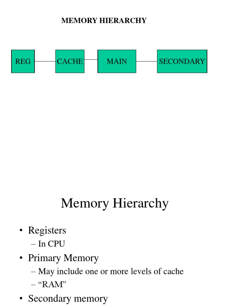 Lecture 20 PDF | PDF | Cpu Cache | Random Access Memory