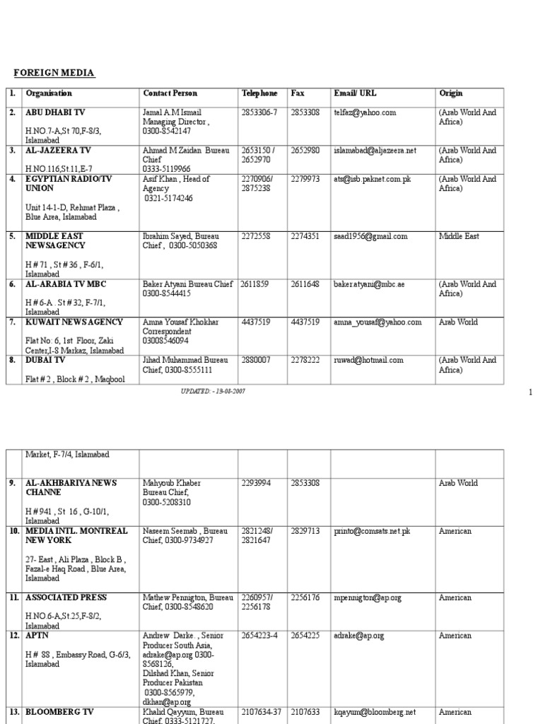Media Contact List | PDF