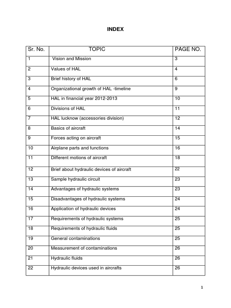 HAL Project Report | PDF | Aircraft Flight Control System | Airplane