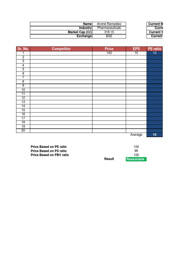 Value Spreadsheet | PDF | Earnings Per Share | Discounted Cash Flow