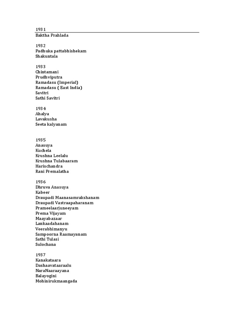 Cinema List | PDF