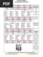 Soup Salad Sandwich Game | PDF