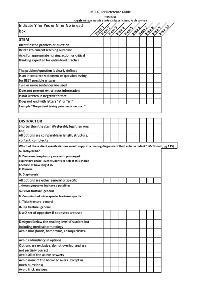 Mci Quick Reference Guide Final | PDF | Multiple Choice | Medicine